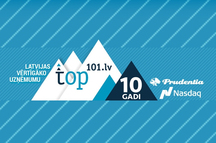 UPB has been recognized as the most valuable construction company in ...